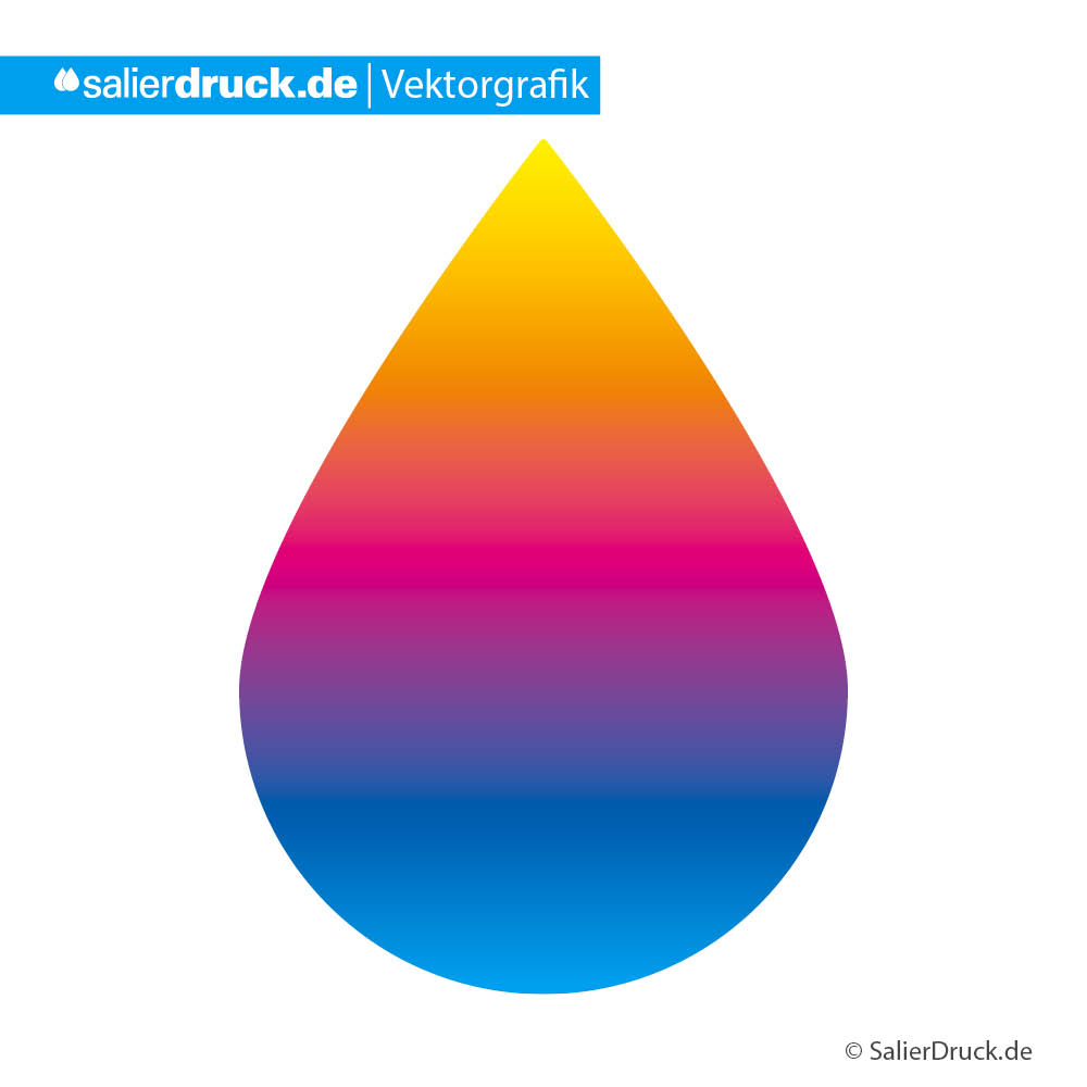 Was sind Vektorgrafiken? | Definition & Anwendungsbeispiele